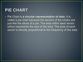 DATA HANDLING-meaning, concept ,examples | PPT
