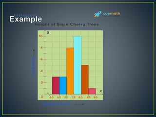 DATA HANDLING-meaning, concept ,examples | PPT