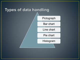 DATA HANDLING-meaning, concept ,examples | PPT