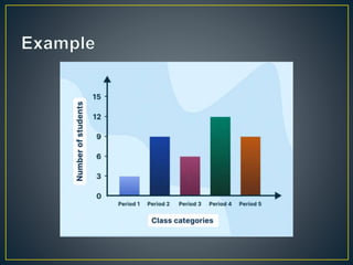 DATA HANDLING-meaning, concept ,examples | PPT