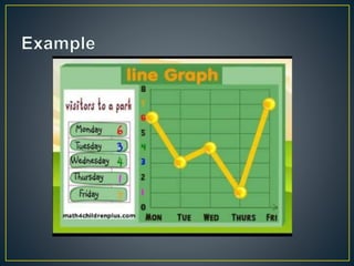 DATA HANDLING-meaning, concept ,examples | PPT