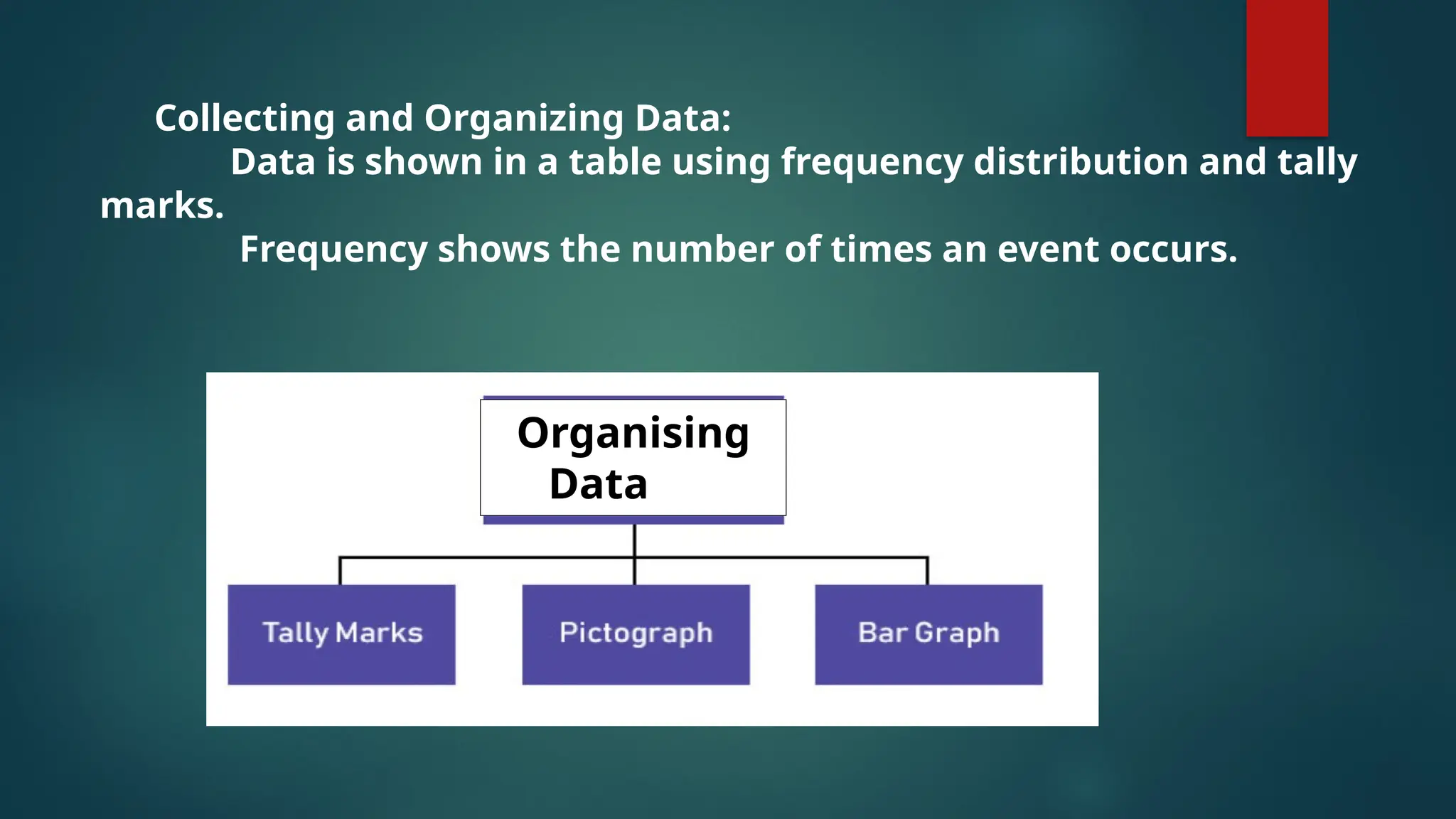 Data handling GRADE 6TH CBSE MATHS.pptx