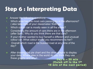 Data handling - Grade 8 Mathematics Activity | PPTX