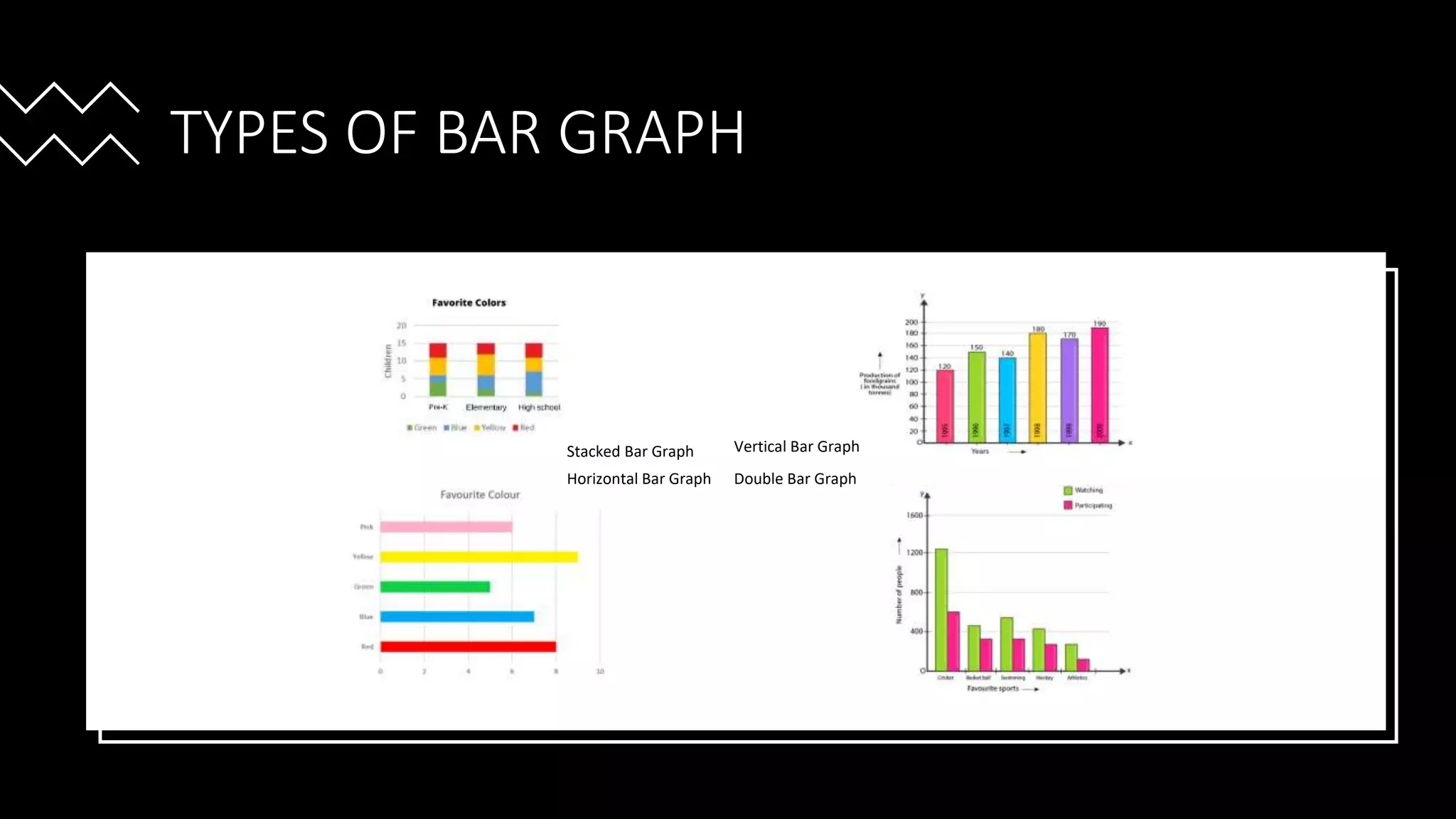 Data Handling class 7.pptx