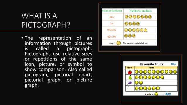 Data Handling class 7.pptx | Maps & Navigation