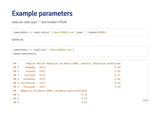 Data handling in r | PDF | Programming Languages | Computing