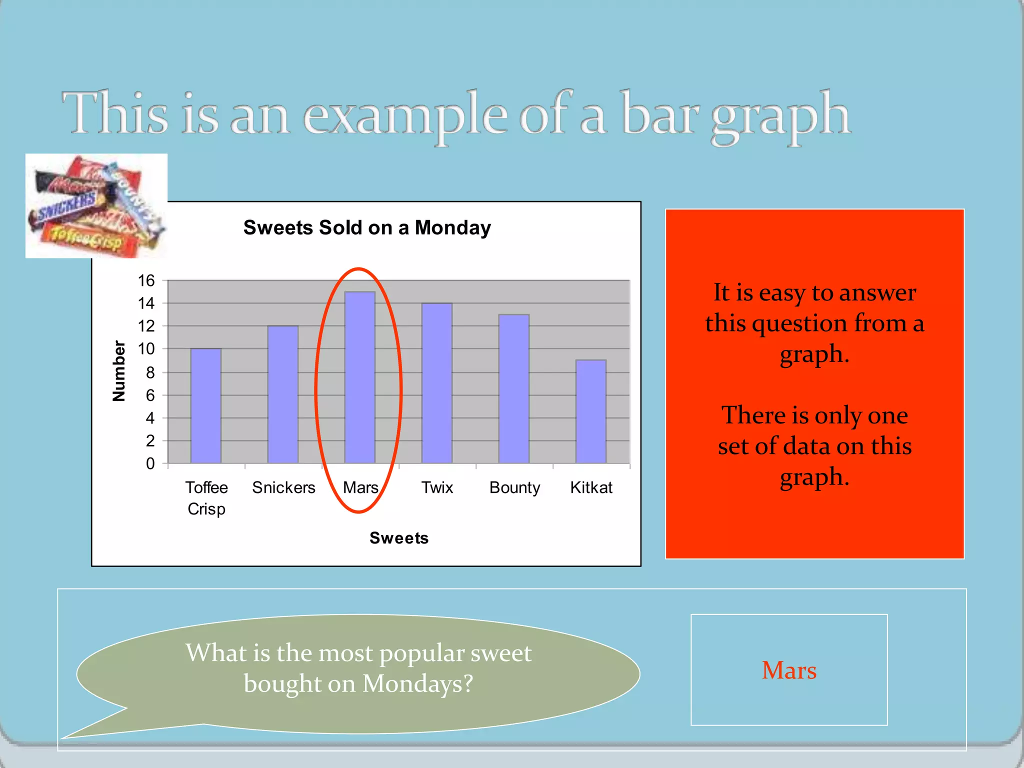 Data handling Presentation with solved examples | PPTX