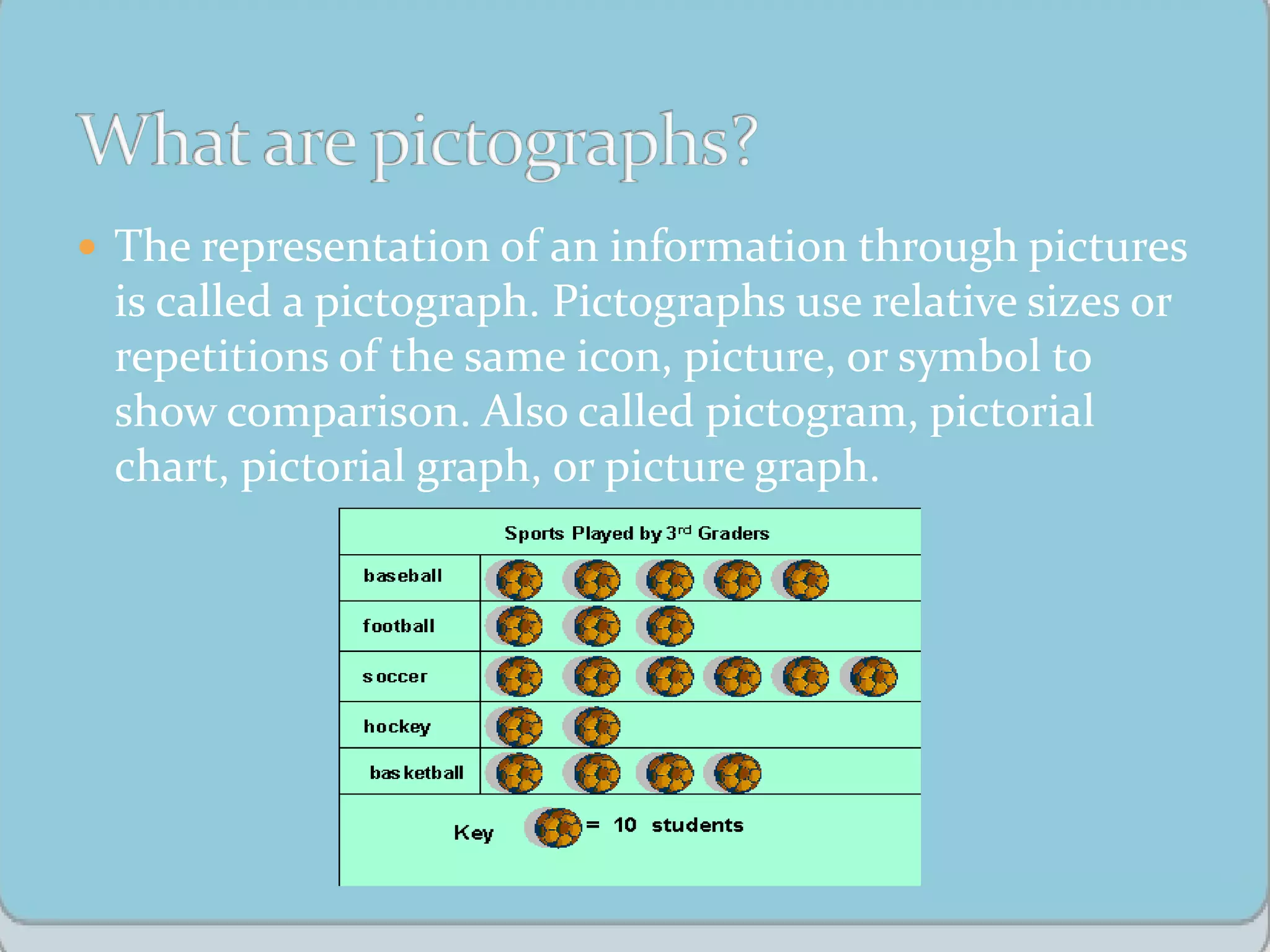Data handling Presentation with solved examples | PPTX