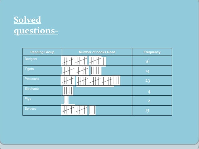 Data handling Presentation with solved examples | PPTX | Geography ...