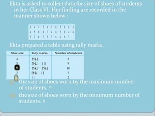 Data handling Presentation with solved examples | PPTX