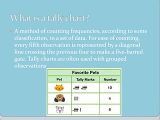 Data handling Presentation with solved examples | PPTX
