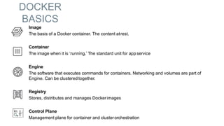 Data harmonycloudpowerpointclientfacing | PPT