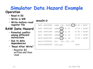 Data hazards ppt | PPT