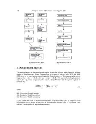 DATA HIDING IN AUDIO SIGNALS USING WAVELET TRANSFORM WITH ENHANCED SECURITY | PDF | Digital ...