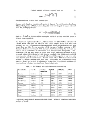 DATA HIDING IN AUDIO SIGNALS USING WAVELET TRANSFORM WITH ENHANCED SECURITY | PDF