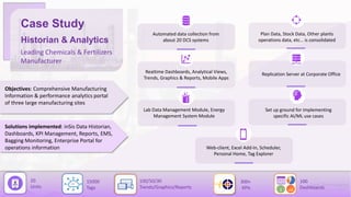 inSis suite - Data Historian and Analytics | PDF