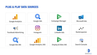 Datahive 360 - Felipe Wesbonk | PPT