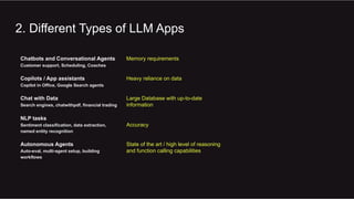Best Practices for Building Successful LLM Applications | PDF