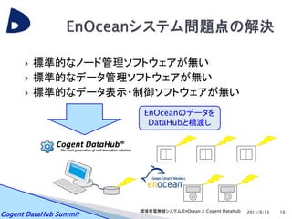 環境発電無線システム EnOceanと Cogent DataHub | PPT