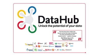 DataHub Refining Data | PDF