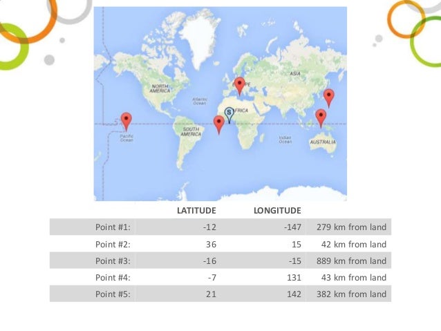 What does a random place on Earth look like?