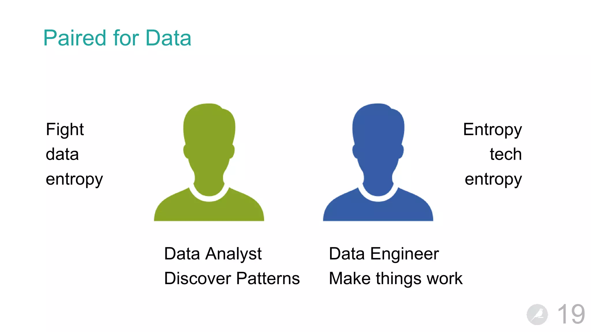 How to Build a Successful Data Team - Florian Douetteau (@Dataiku) | PPTX