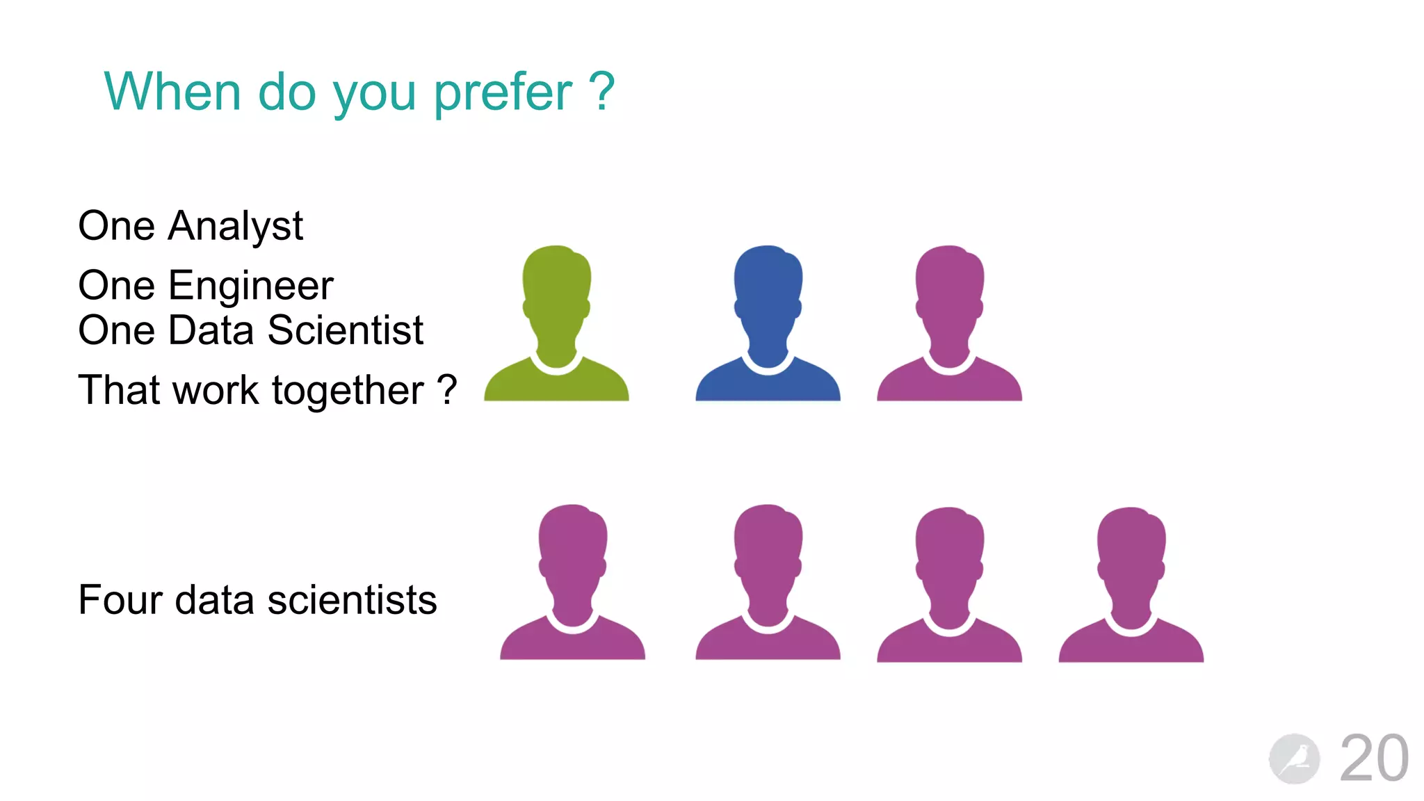 How to Build a Successful Data Team - Florian Douetteau (@Dataiku) | PPTX