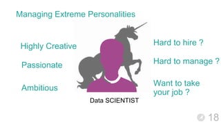 How to Build a Successful Data Team - Florian Douetteau (@Dataiku) | PPTX