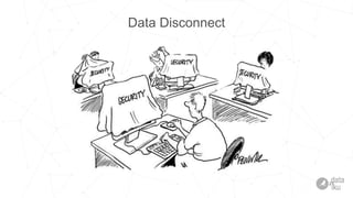 How to Build a Successful Data Team - Florian Douetteau (@Dataiku) | PPTX