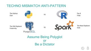 How to Build a Successful Data Team - Florian Douetteau (@Dataiku) | PPTX