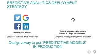 How to Build a Successful Data Team - Florian Douetteau (@Dataiku) | PPTX