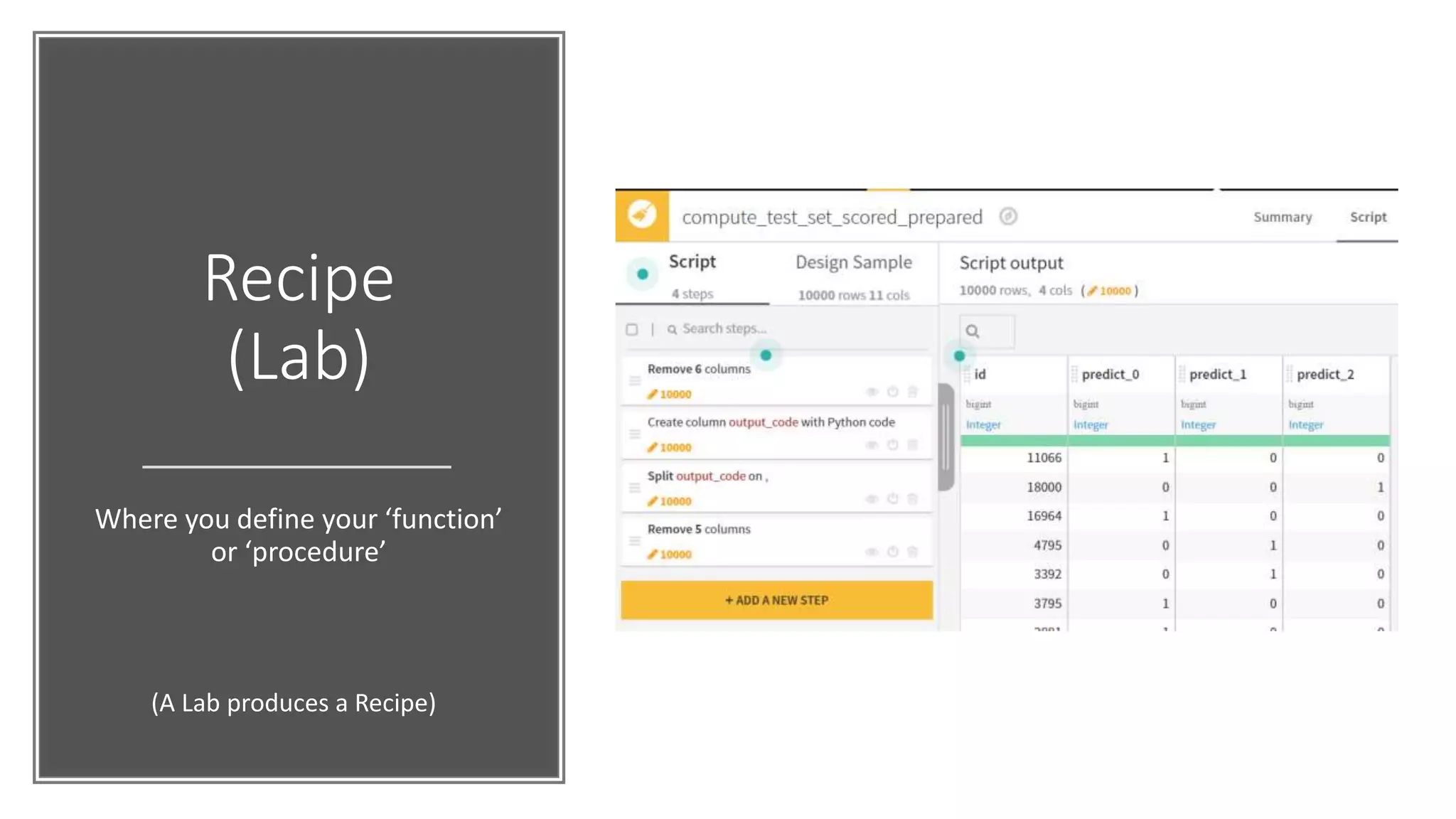 Dataiku data science studio | PPTX