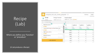 Dataiku data science studio | PPTX
