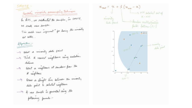 Handling Data Imbalance in Machine Learning | PPT