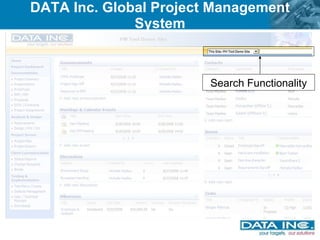 DATA Inc. Global Project Management Tool Powerpoint | PPT | Cloud ...