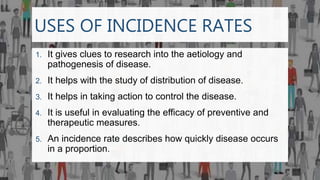 Data incidence | PPT