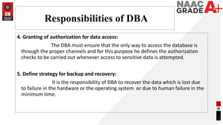 ( data independance,DBA) presentation in | PPTX