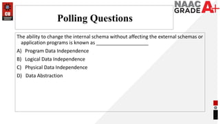 ( data independance,DBA) presentation in | PPTX