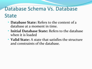 Data independence | PPT