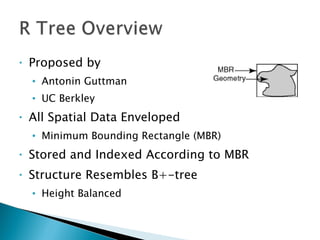 Indexing Data Structure | PPT