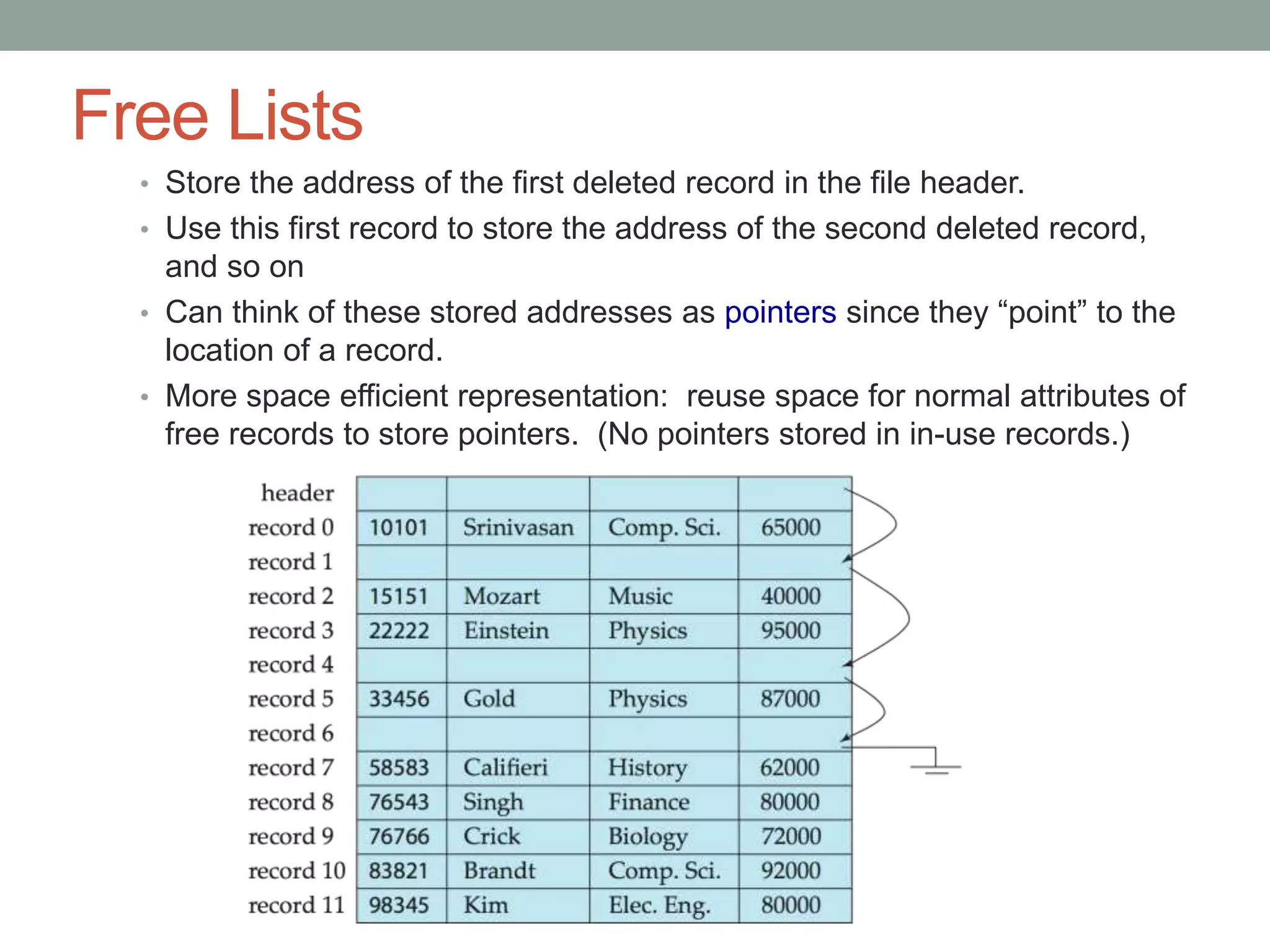 Data Indexing Presentation-My.pptppt.ppt