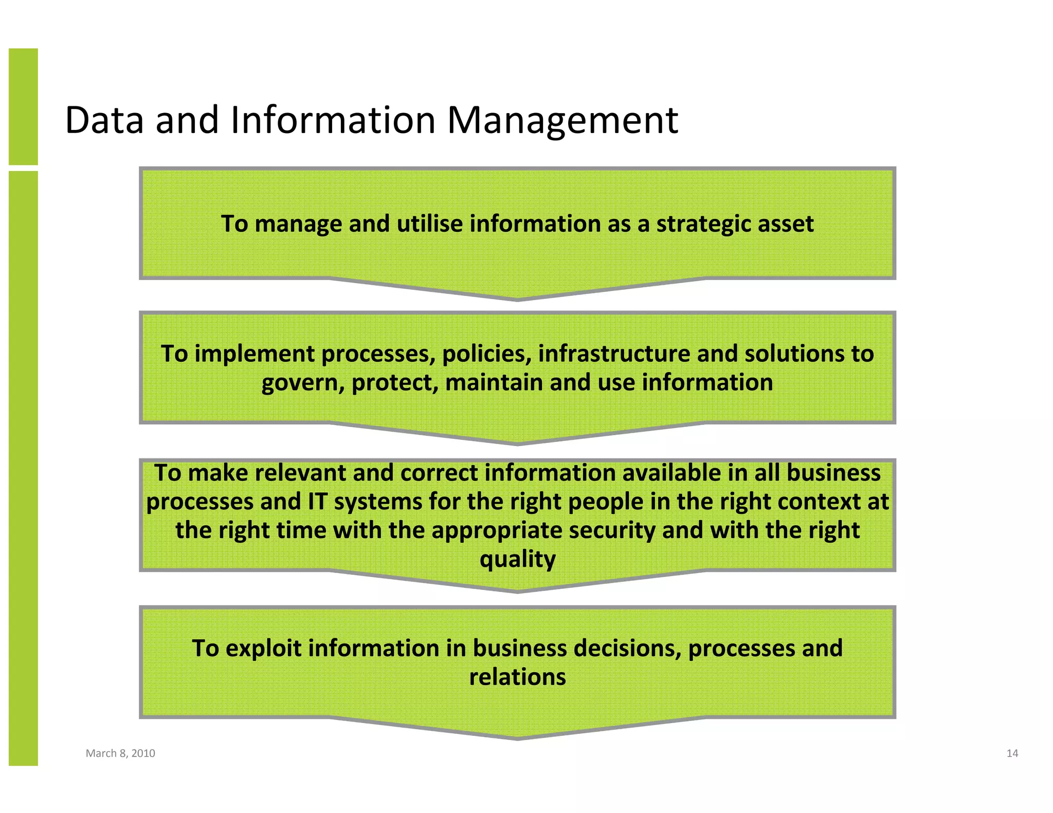 Data, Information And Knowledge Management Framework And The Data ...
