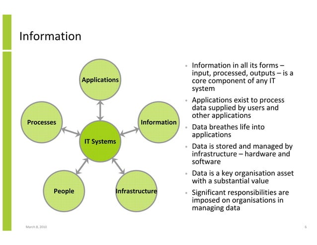 Data, Information And Knowledge Management Framework And The Data ...