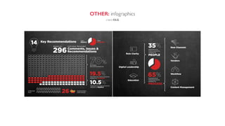 Data/Information Elements | PPT