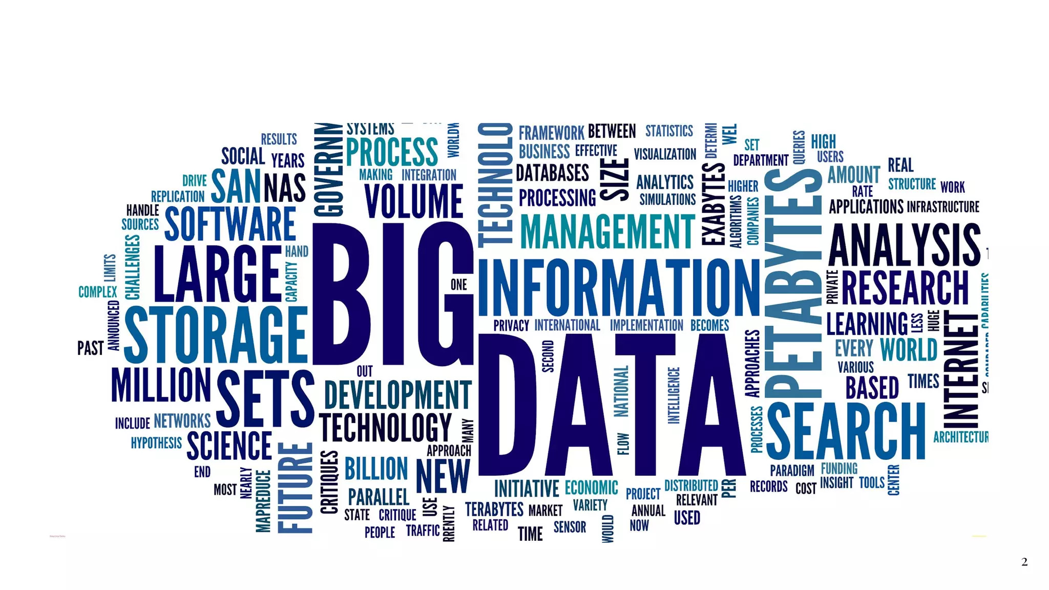 Data, Information, Knowledge and Processing | PDF