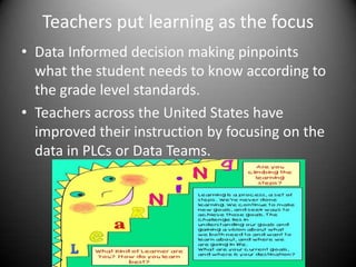 Data Informed Decisions | PPTX