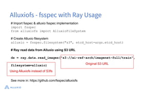 Data Infra Meetup | Accelerate Distributed PyTorch/Ray Workloads in the Cloud | PDF