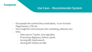 Data Infrastructure in Kumparan | PDF