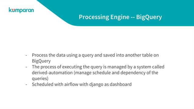 Data Infrastructure In Kumparan Ppt