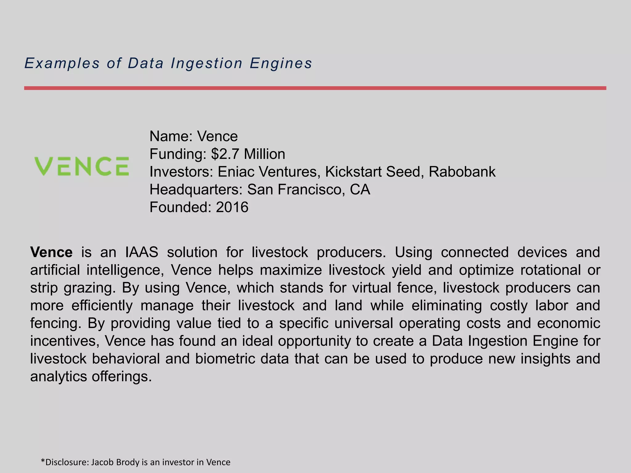 Data Ingestion Engine Theory | PPT